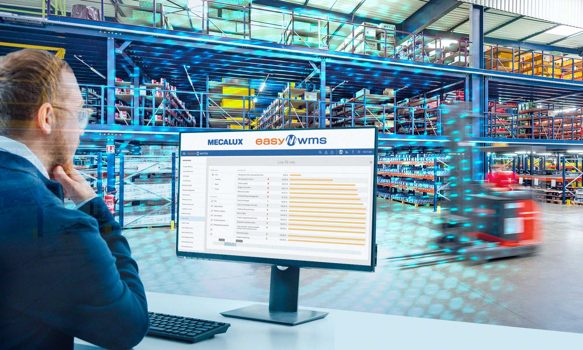 Stratégie Push and Pull en logistique - Mecalux.fr