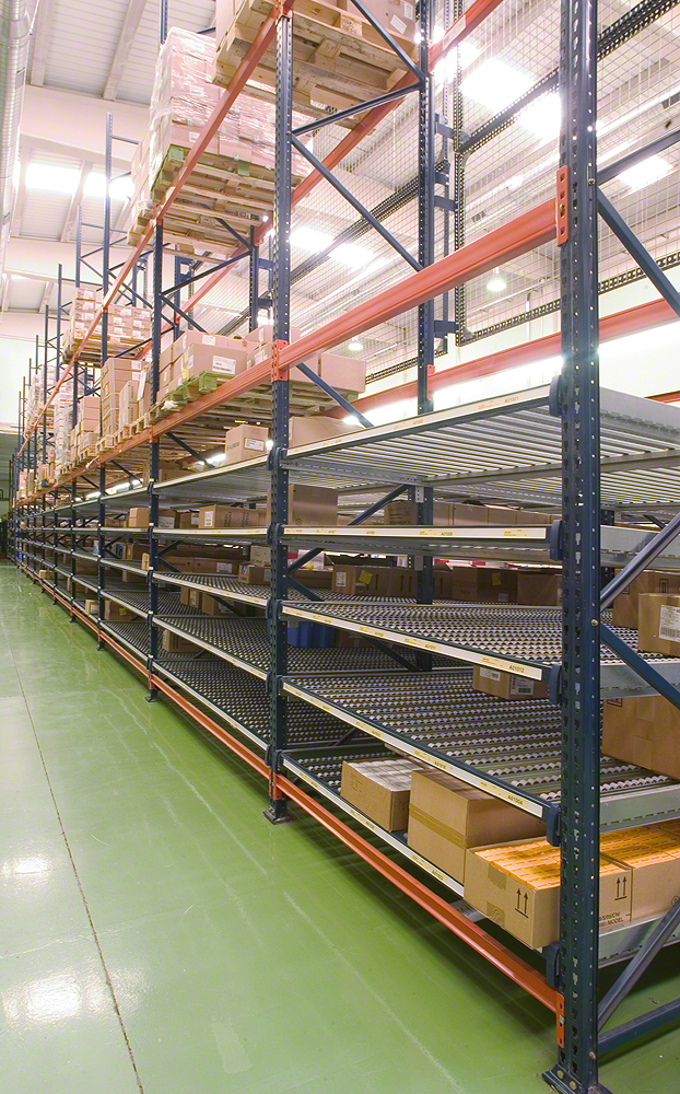 Rayonnage Dynamique | Stockage Dynamique FIFO - Mecalux.fr