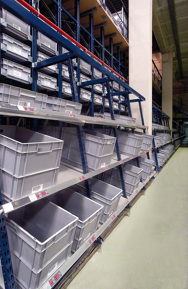 Rayonnage Dynamique | Stockage Dynamique FIFO - Mecalux.fr